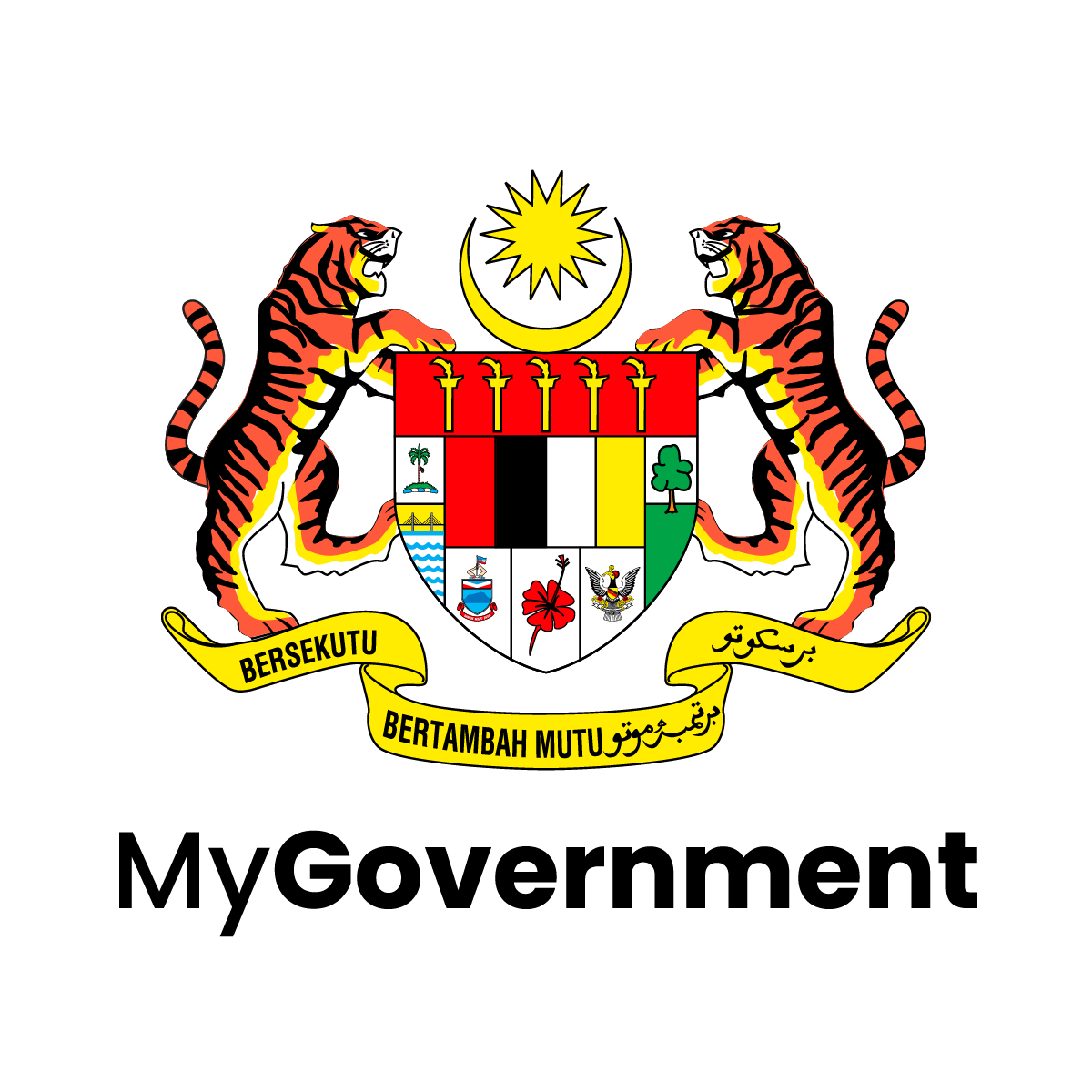 "Perbadanan Ketua Menteri Melaka", "CMI Melaka", "agensi negeri Melaka"